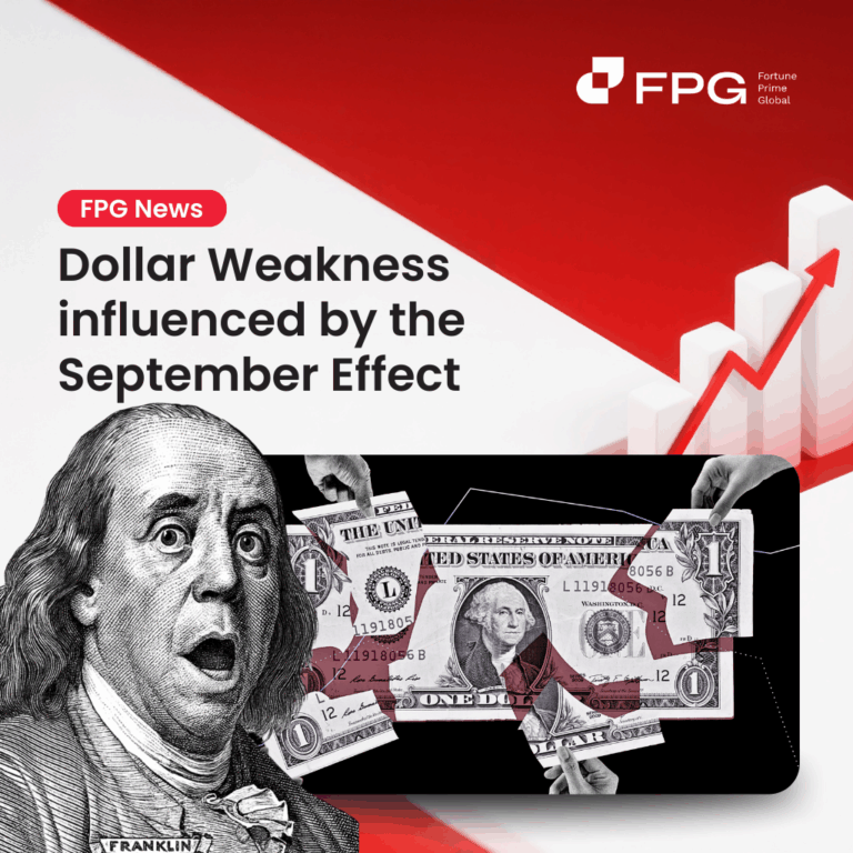 Dollar Weakness influenced by the September Effect - FPG Fortune Prime ...